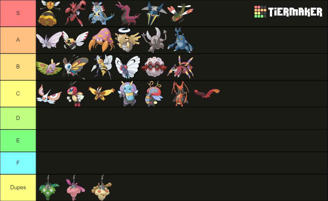 Best Bug Type Pokemon Tier List (Community Rankings) - TierMaker
