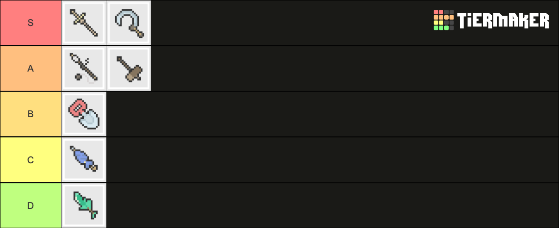 Garden Story Main Tools Tier List (Community Rankings) - TierMaker