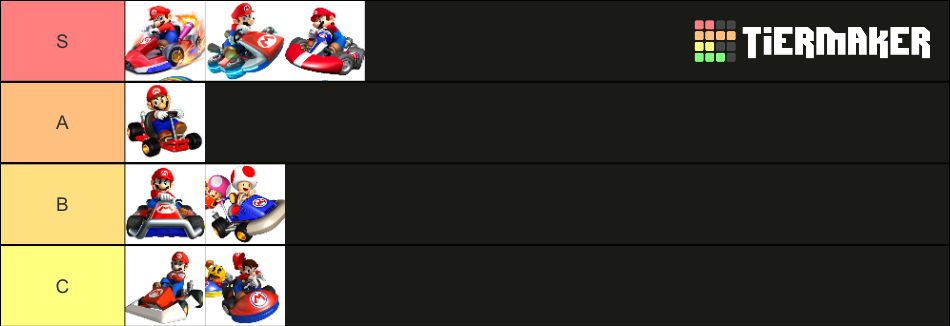 Mario Kart Standard Karts(Counting Pipeframe and Toad) Tier List ...