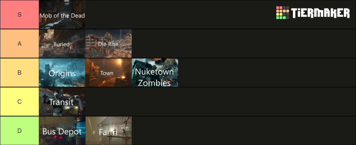 All Treyarch Zombie Maps Tier List (Community Rankings) - TierMaker