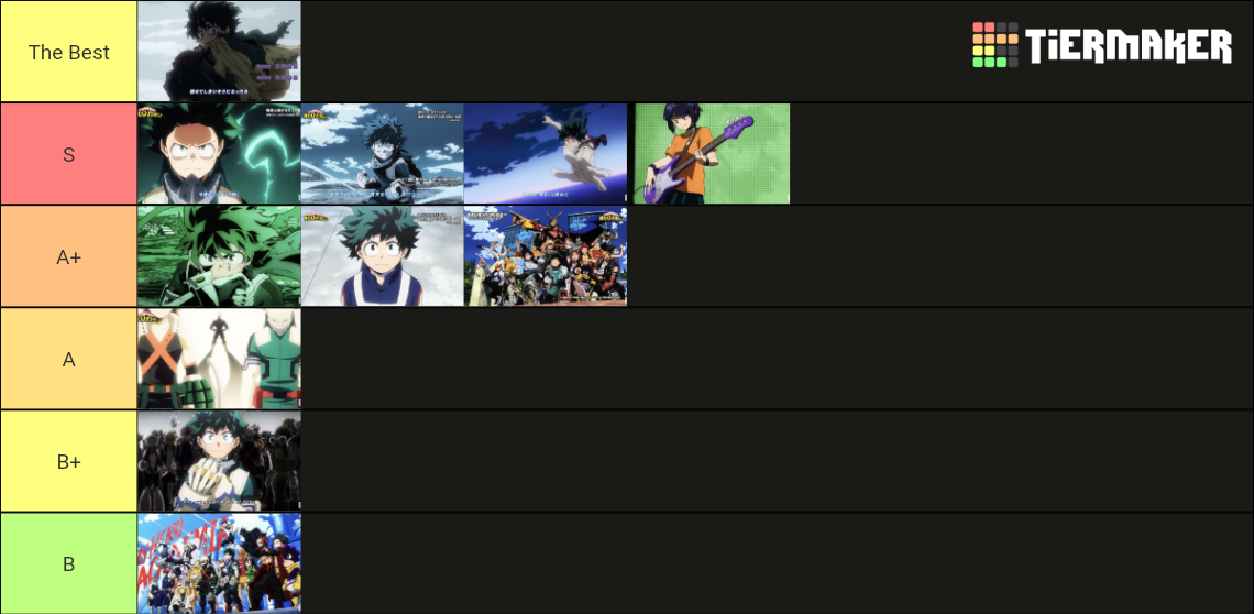 MHA Openings Tierlist Tier List (Community Rankings) - TierMaker