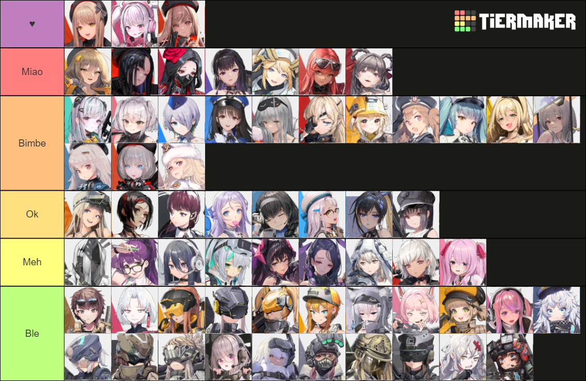 NIKKE at Official Launch Tier List (Community Rankings) - TierMaker