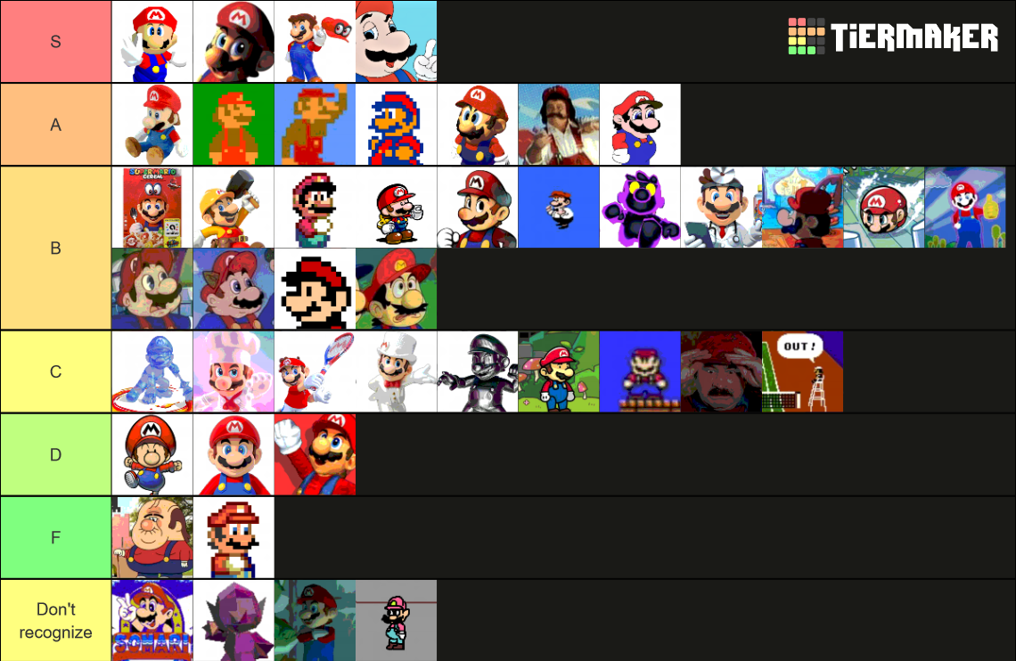 The Mario Tier List (Community Rankings) - TierMaker