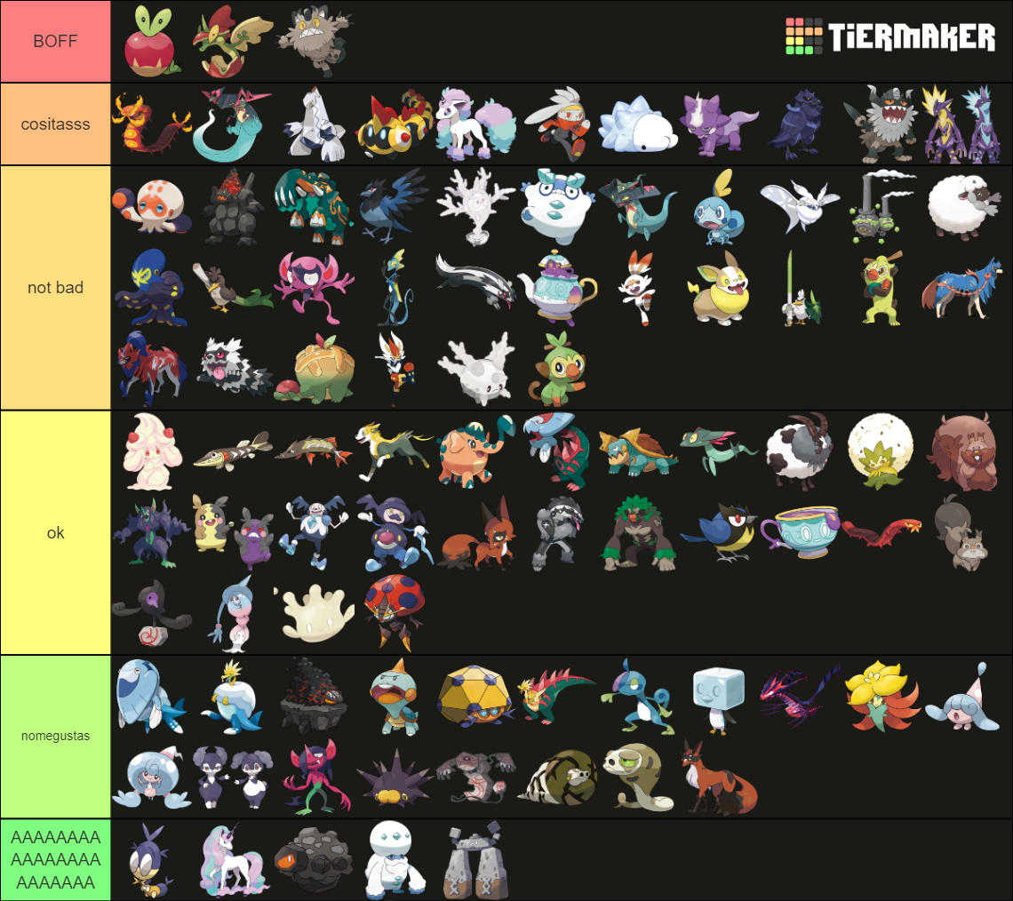 Pokémon de la Octava Generación Tier List (Community Rankings) - TierMaker