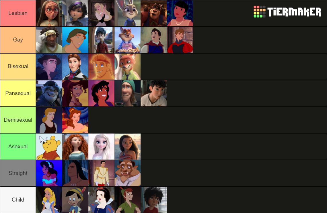 🏳️‍🌈LGBT Disney/Pixar🏳️‍🌈 Tier List (Community Rankings) - TierMaker