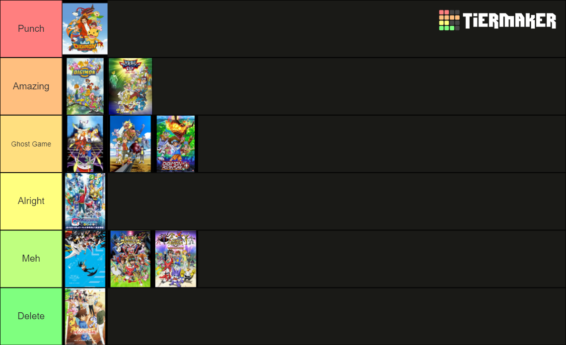 Digimon Anime/Movies Tier List (Community Rankings) - TierMaker