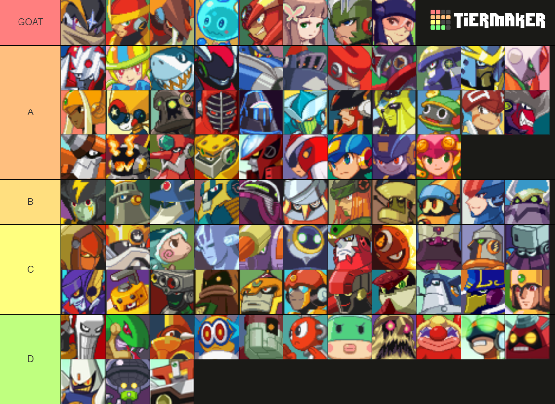 Mega Man Battle Network Net Navi Tier List (Community Rankings) - TierMaker