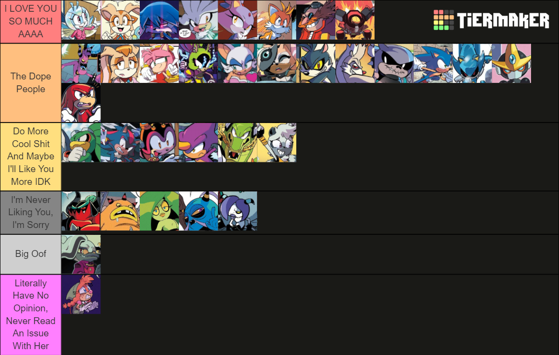 IDW Sonic Comics Characters Tier List (Community Rankings) - TierMaker