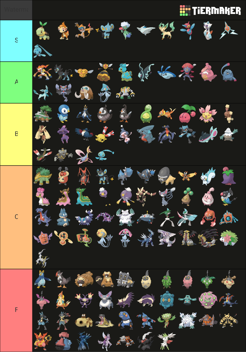 Pokemon All Fome : Gen 4 Tier List (Community Rankings) - TierMaker