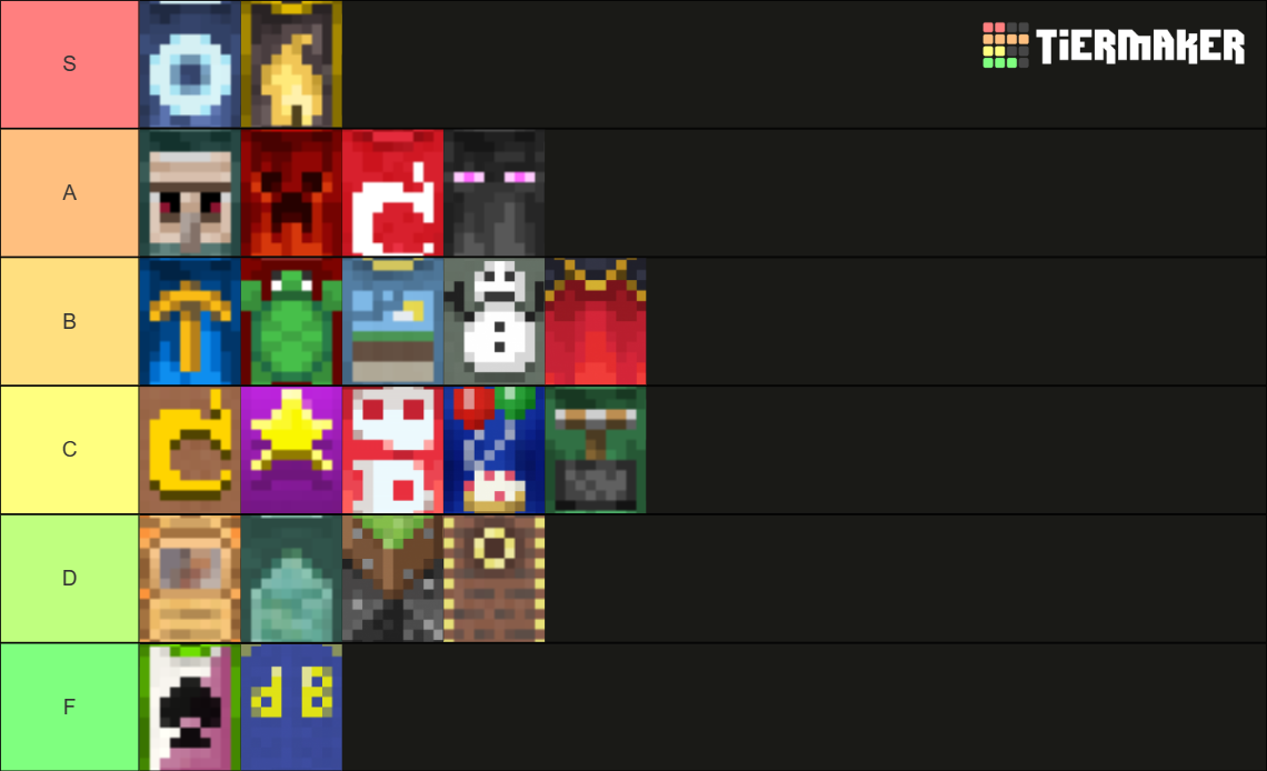 All MC Java Capes (Updated 3/20/23) Tier List (Community Rankings ...