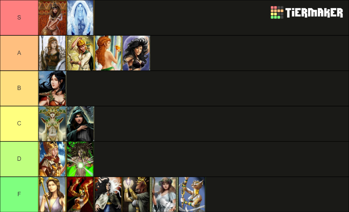 Age of Mythology The Titans : Goddesses Tier List (Community Rankings ...