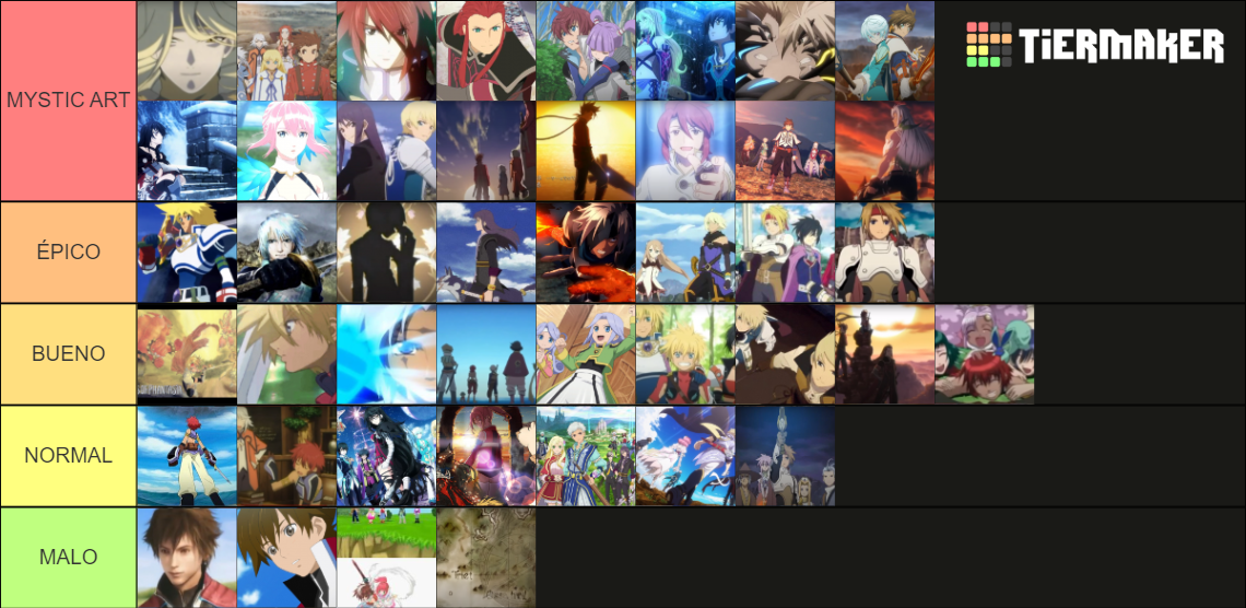 TODOS los Openings de la saga Tales of por Alucard Tier List (Community ... TODOS los Openings de la saga Tales of por Alucard Tier List (Community ...