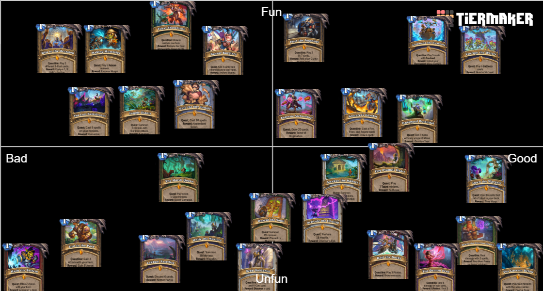 New Alignment Charts - TierMaker