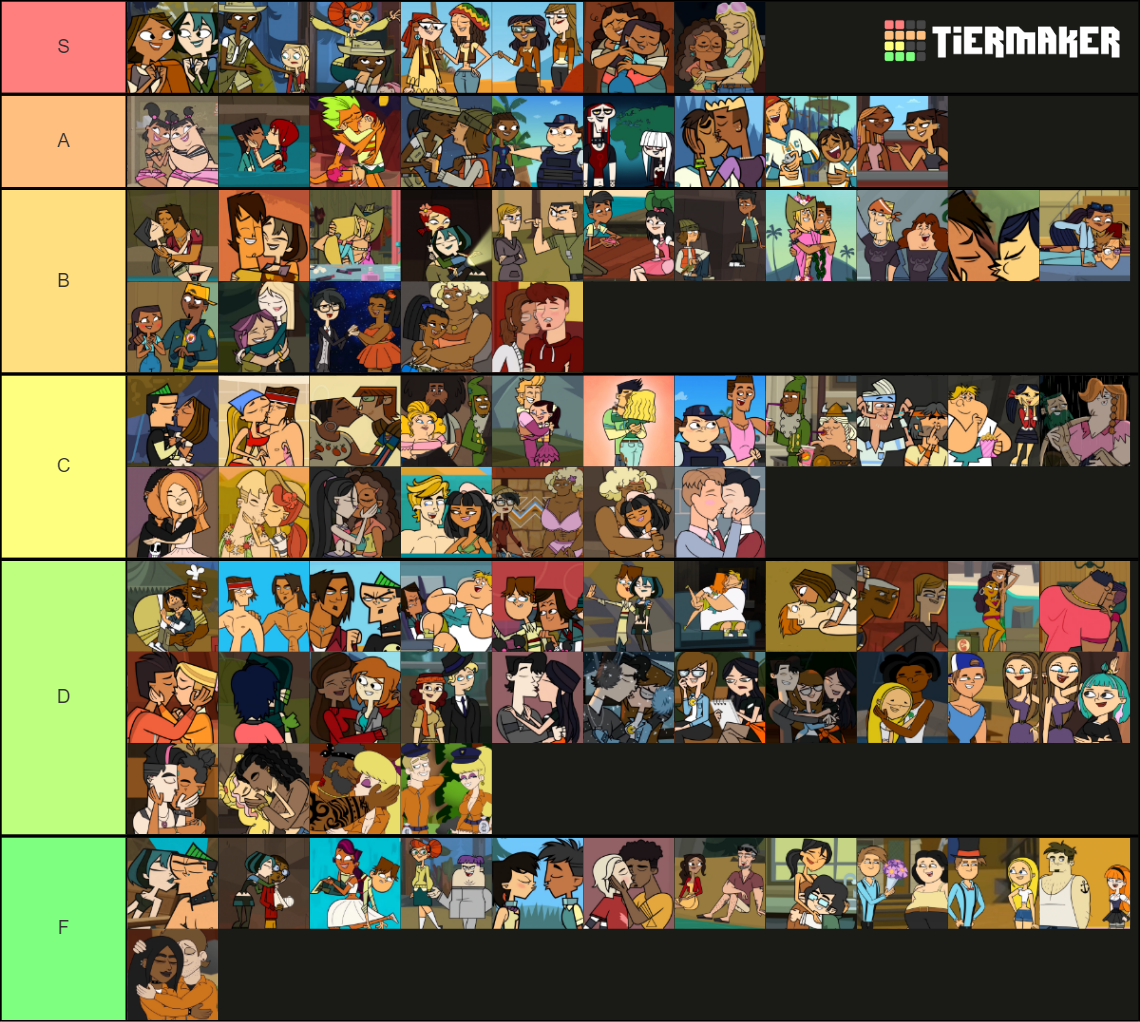 Total Drama Ship (+Fanmade and Reboot) Tier List (Community Rankings ...