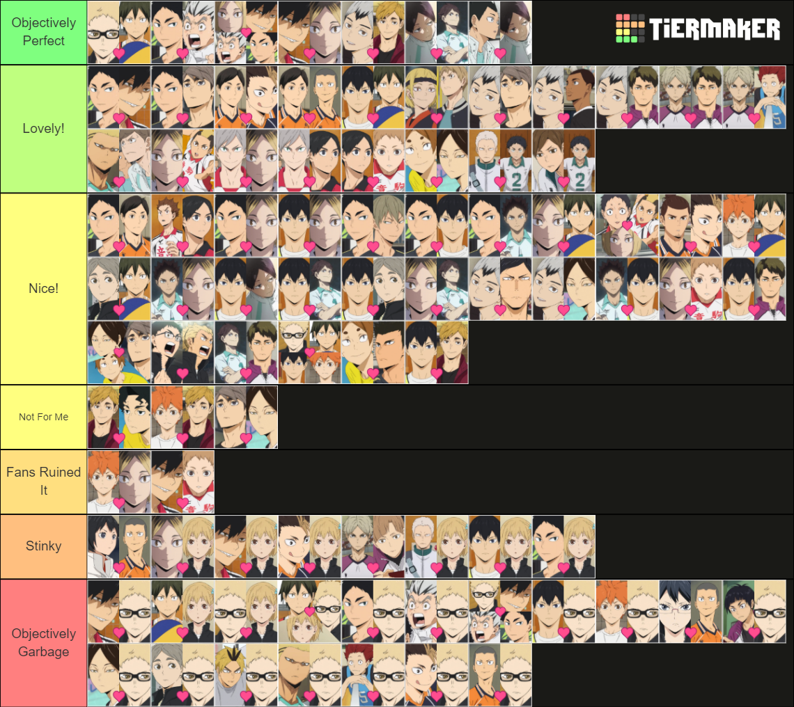 Haikyuu / Haikyu Ships of all Time V.2 Tier List (Community Rankings ...