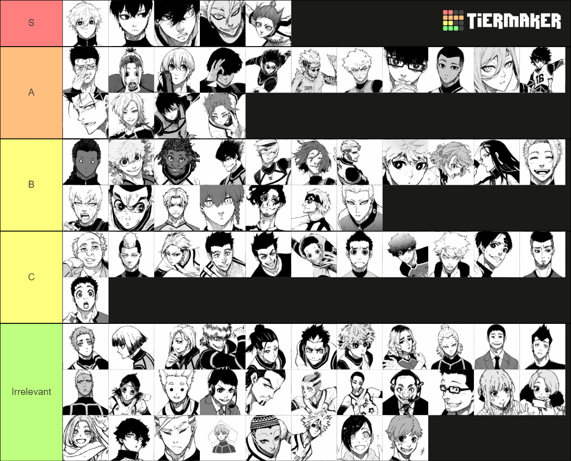 Blue Lock All Characters (chap. 210) Tier List (Community Rankings ...