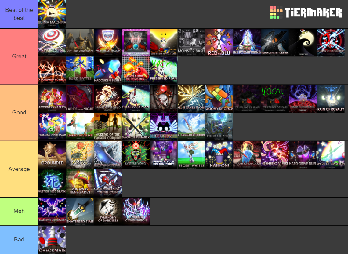 Therewolf MediaDeath Battle Commission OSTs Tier List (Community ...