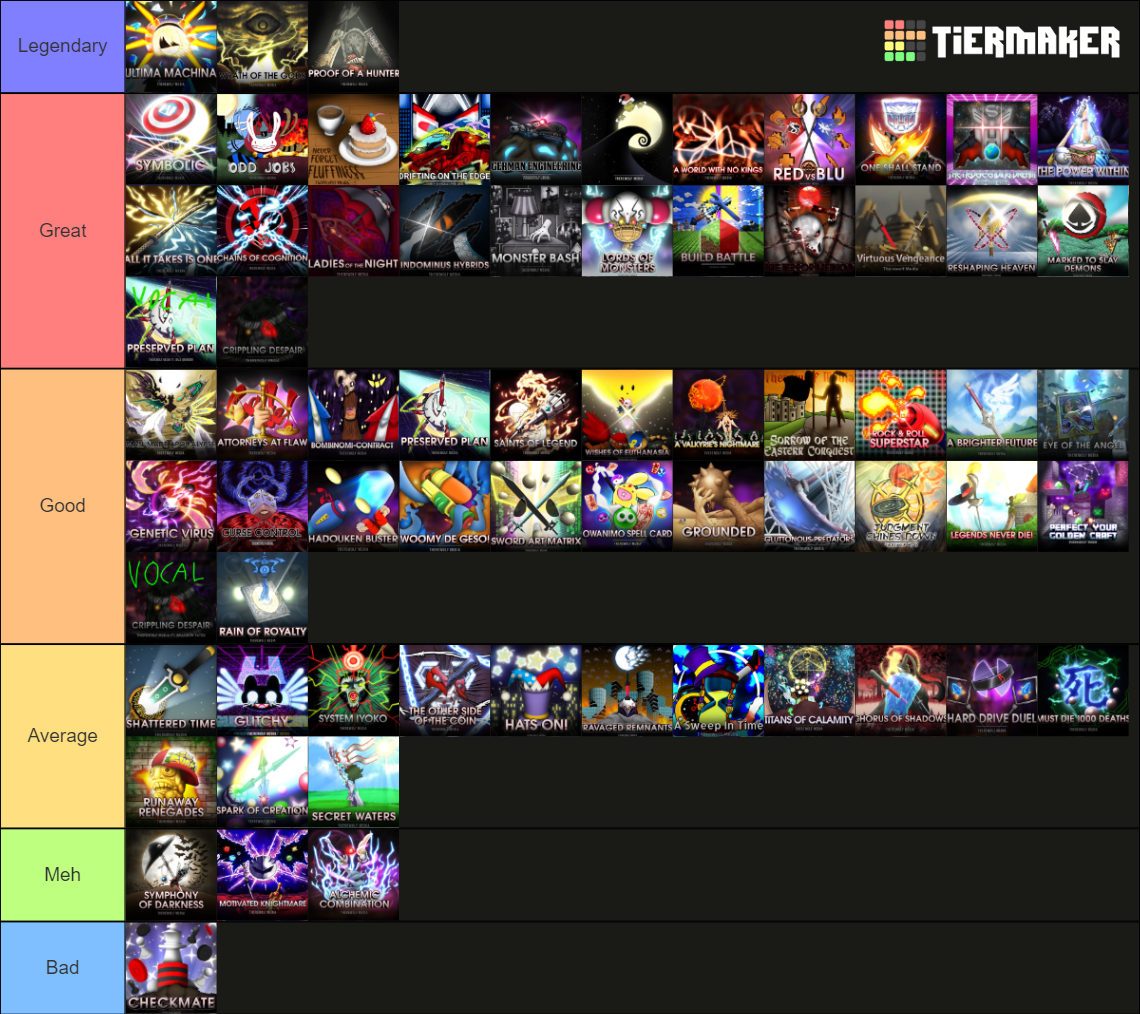 Therewolf MediaDeath Battle Commission OSTs Tier List (Community ...