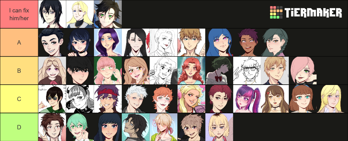 Kirisawa Nichijou cast (OCs) Tier List (Community Rankings) - TierMaker