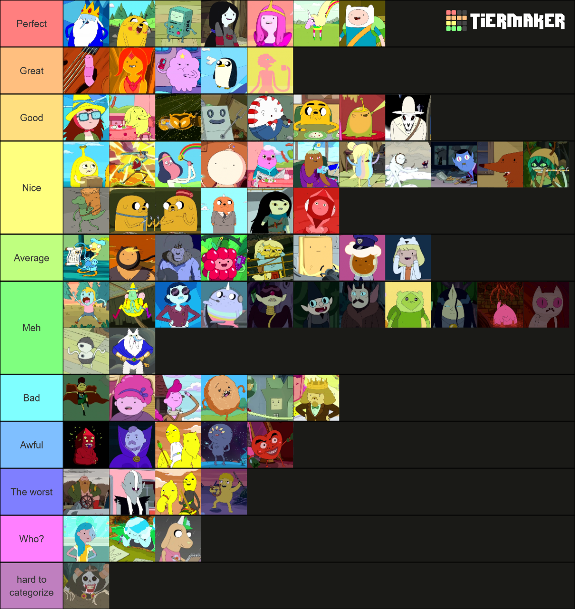 Adventure Time Characters (Major and recurring) Tier List (Community ...