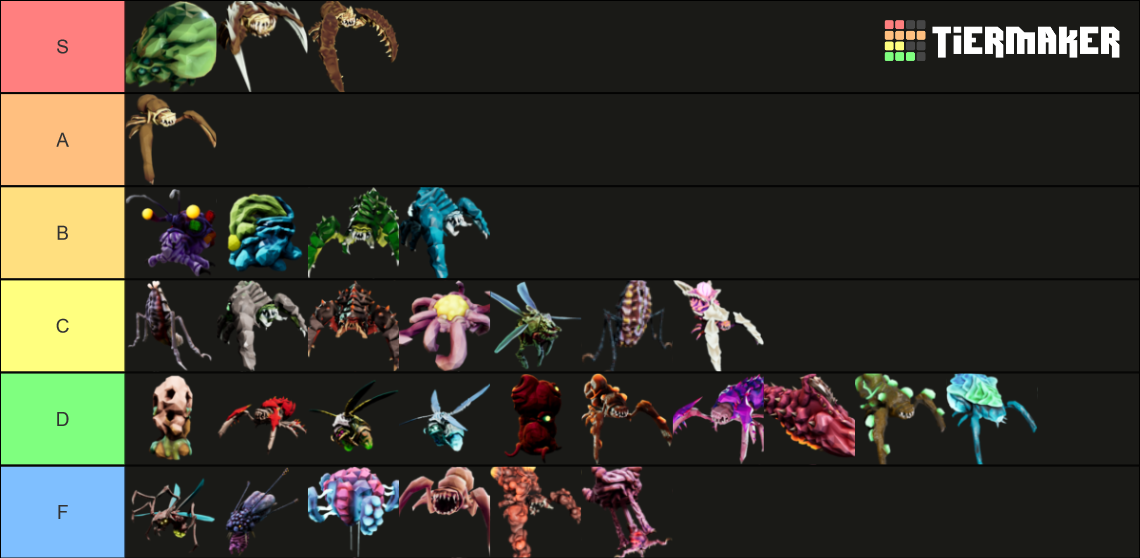 Deep Rock Galactic Enemies Tier List (Community Rankings) - TierMaker