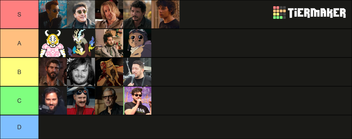 list of guys Tier List (Community Rankings) - TierMaker