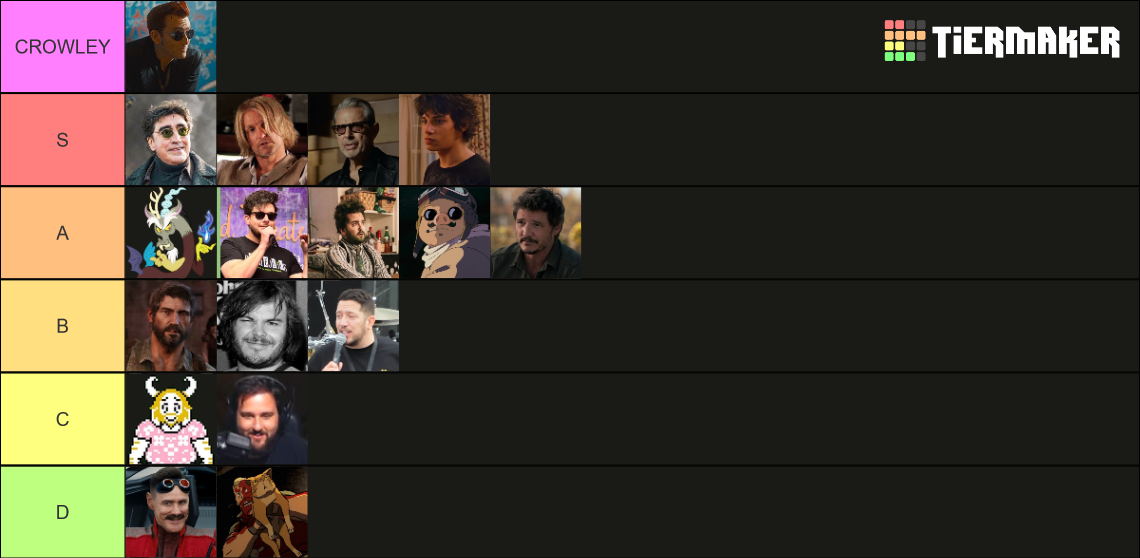 list of guys Tier List (Community Rankings) - TierMaker