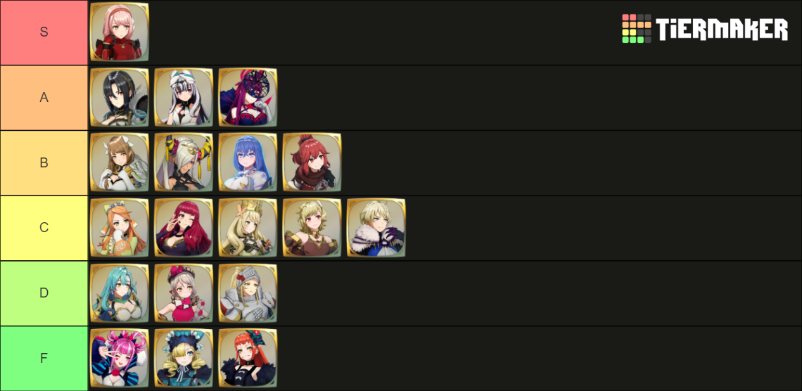 FE Engage Playable characters + Emblems *spoilers* Tier List (Community ...