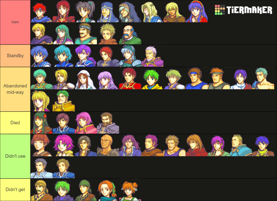 Fire Emblem Binding Blade Tier List Community Rankings Tiermaker