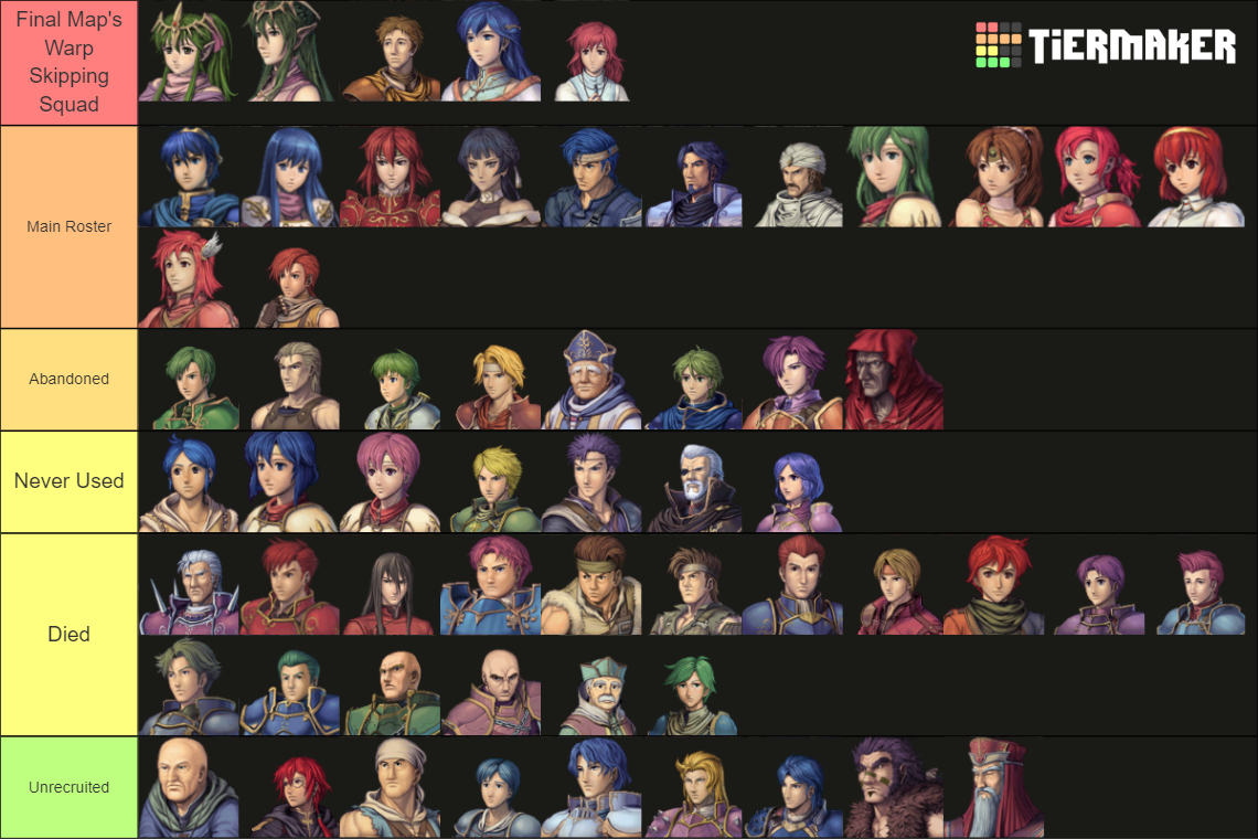 Fire Emblem Shadow Dragon (FE11) Tier List (Community Rankings) - TierMaker