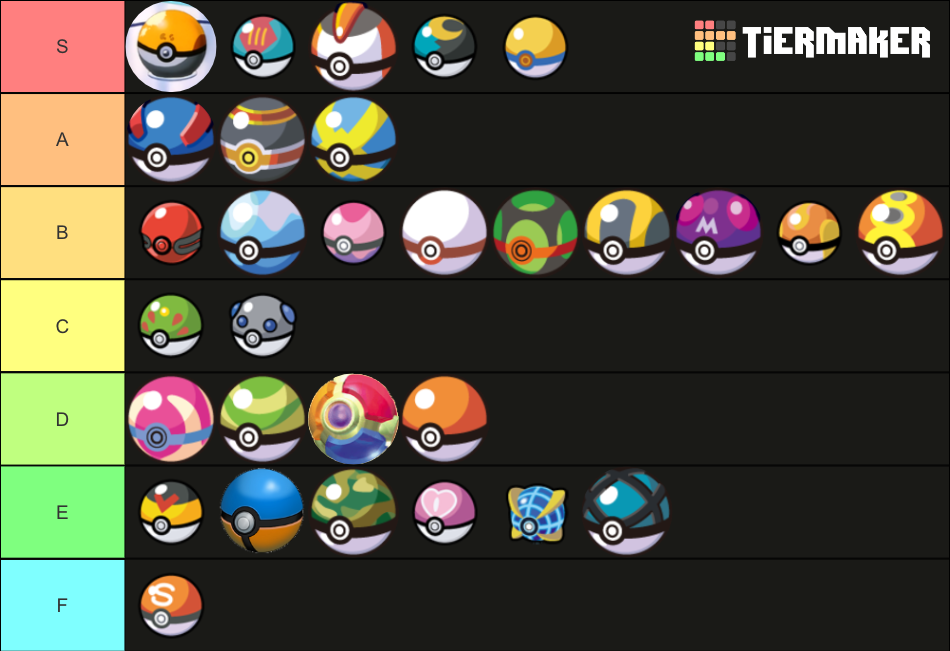 Pokeballs Tier List (Community Rankings) - TierMaker