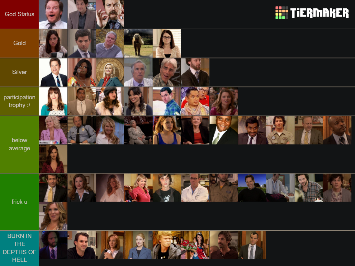 parks and rec characters :) Tier List (Community Rankings) - TierMaker