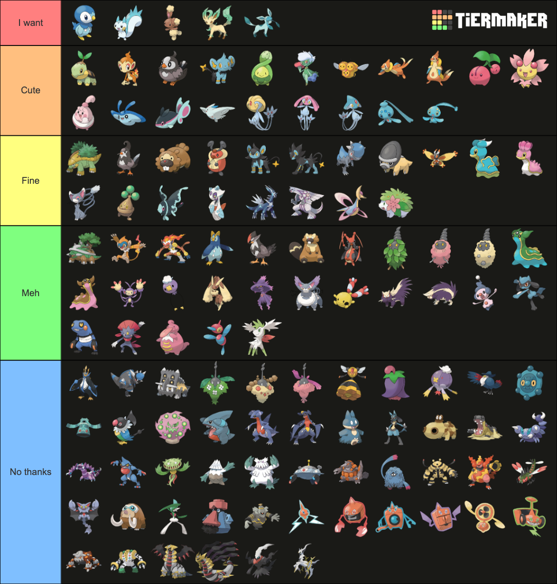 Pokémon Generation 4 (Sinnoh Region) Tier List (Community Rankings ...