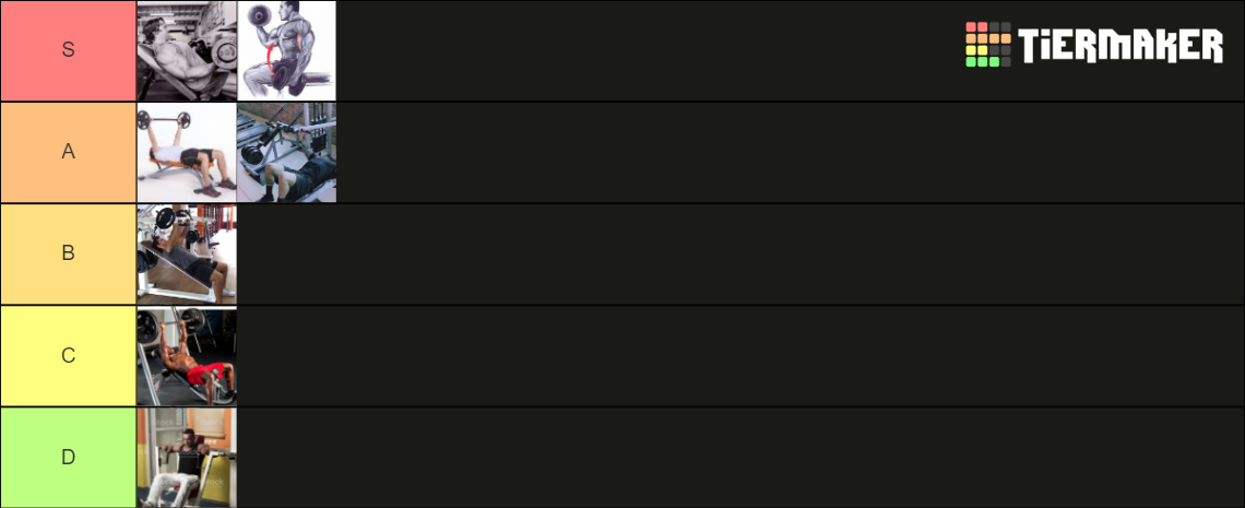 gym machines, etc Tier List (Community Rankings) - TierMaker