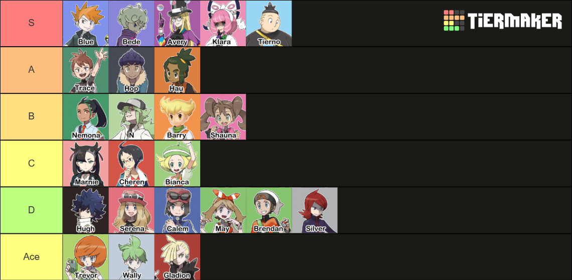 Pokemon Rival (SV included) Tier List (Community Rankings) - TierMaker