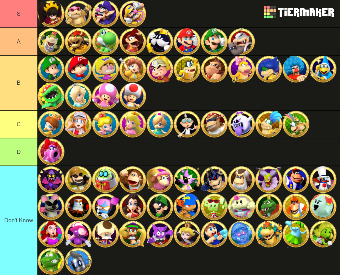 Mario Universe Characters Tier List (Community Rankings) - TierMaker