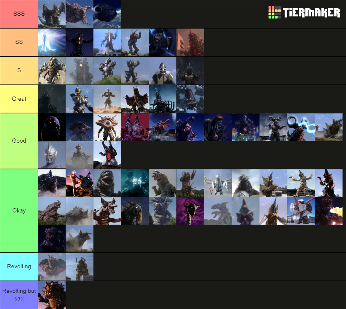 Ultraman Gaia Kaijus Tier List (Community Rankings) - TierMaker