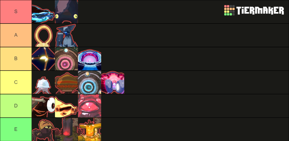 Risk of Rain 2 Enemies SotV Tier List (Community Rankings) - TierMaker