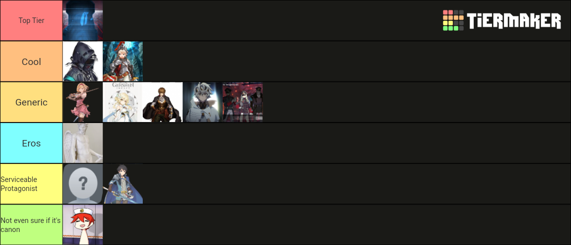 Gacha protagonist Tier List (Community Rankings) - TierMaker