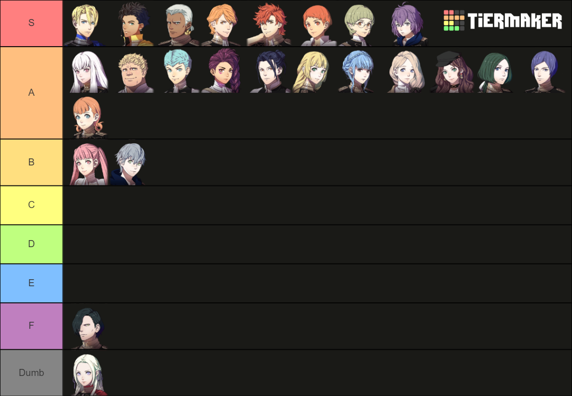 Fire Emblem: Three Houses Characters Tier List – FUKQQ