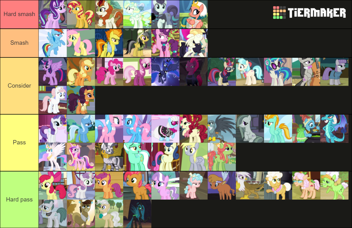 all of the MLP FiM characters Tier List (Community Rankings) - TierMaker