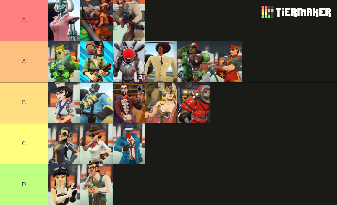 Evil Genius 2 all henchmen (Mar, 2022) Tier List (Community Rankings ...