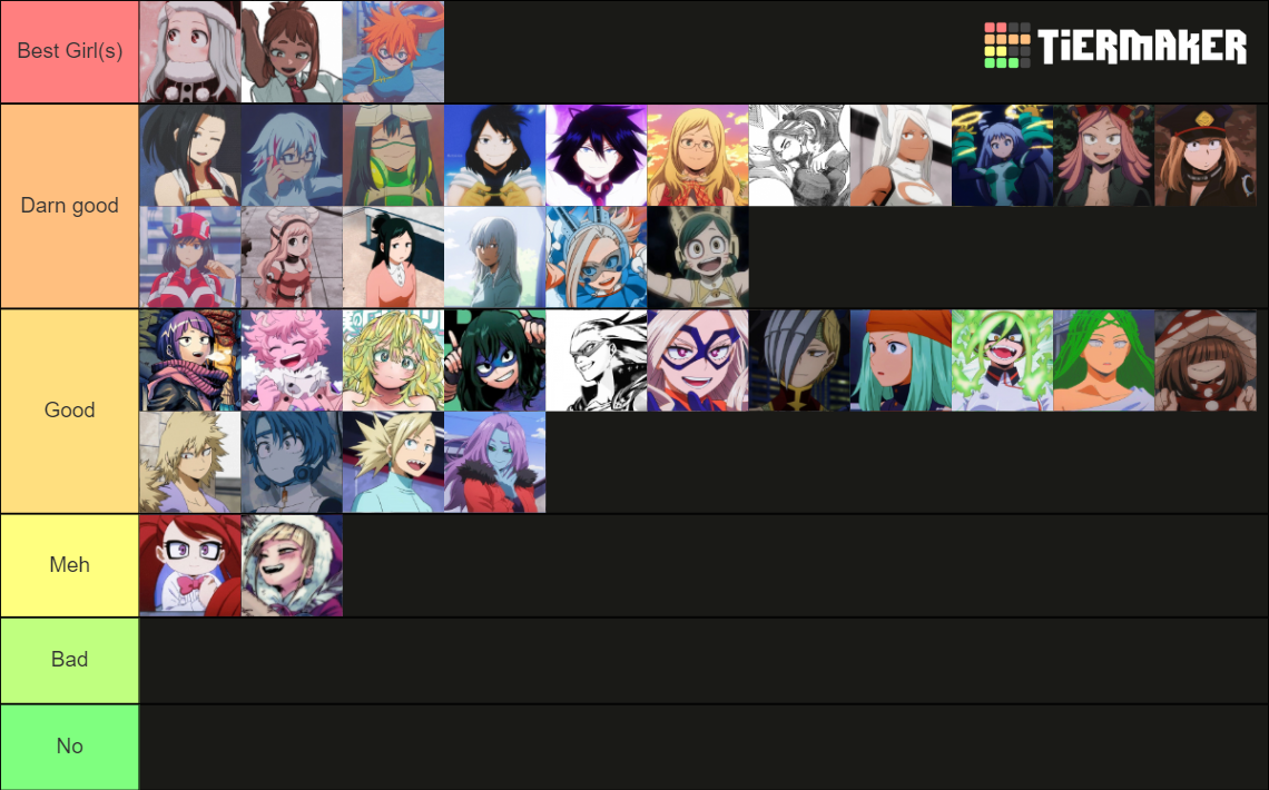 MHA Girls (Waifus) (Most Girls in the show) Tier List (Community ... MHA Girls (Waifus) (Most Girls in the show) Tier List (Community ...