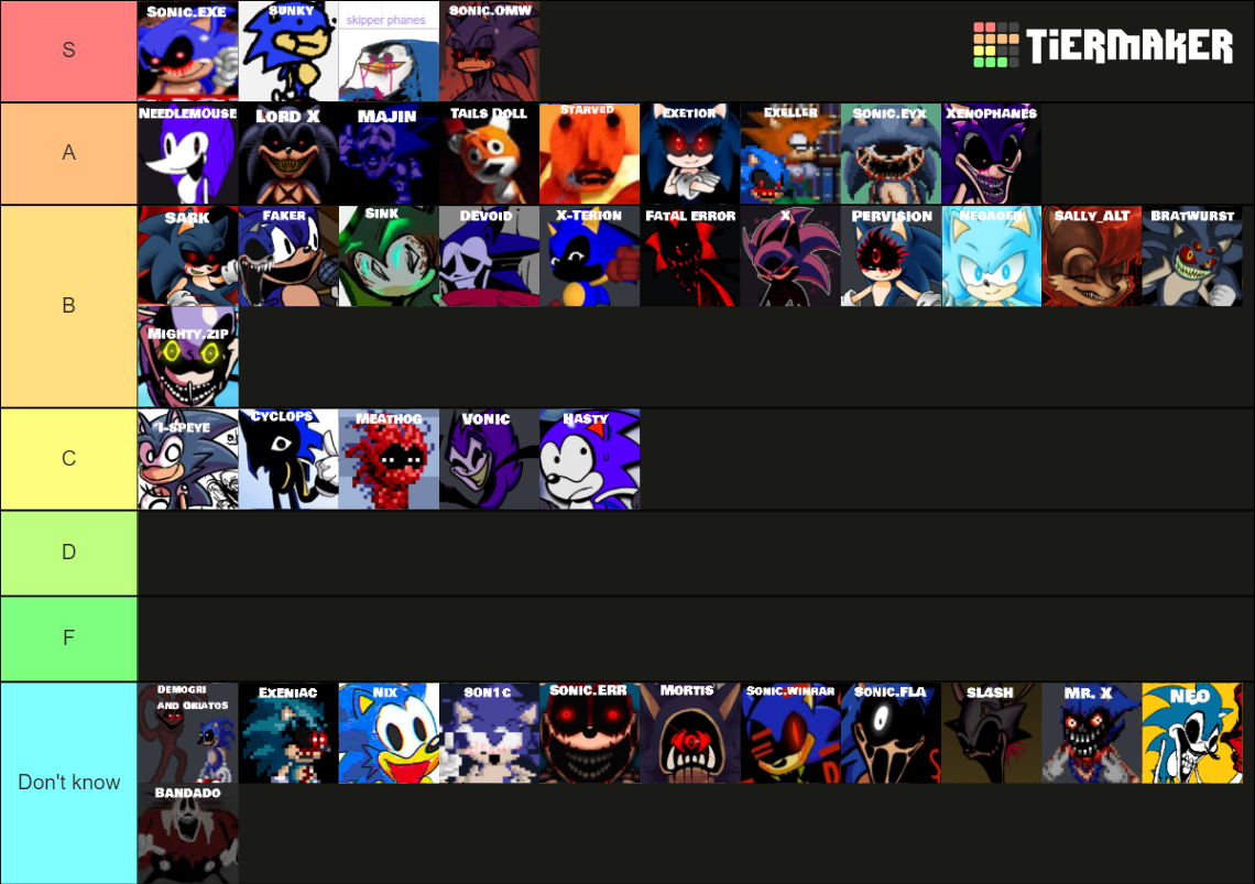 Sonic.EXE Character Tier List (Community Rankings) - TierMaker