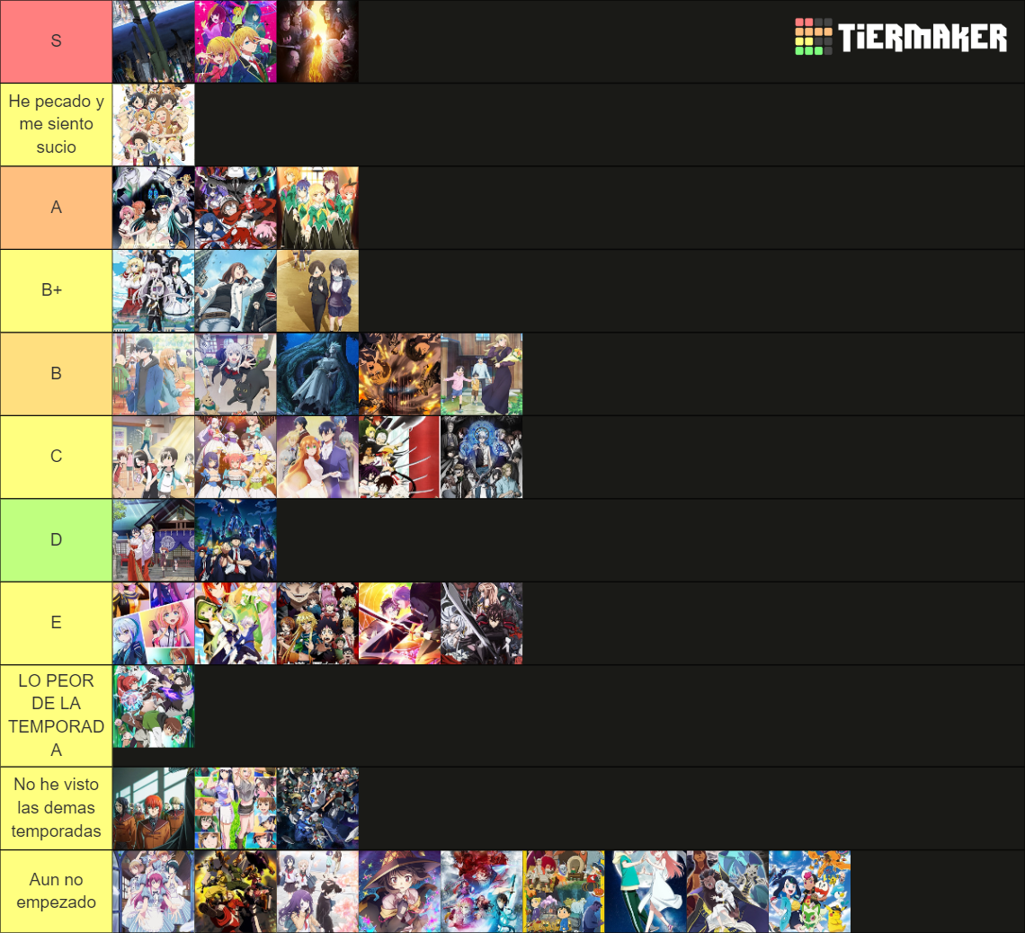Spring Anime 2023 Tier List (Community Rankings) - TierMaker