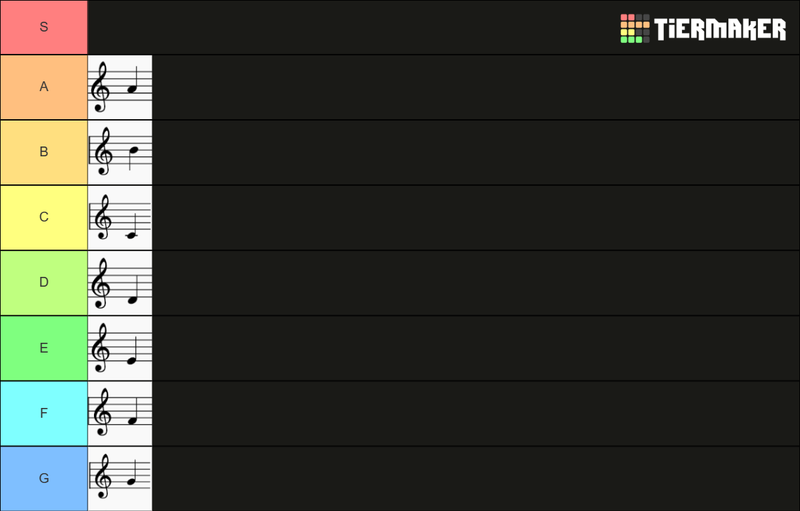 music notes Tier List (Community Rankings) - TierMaker