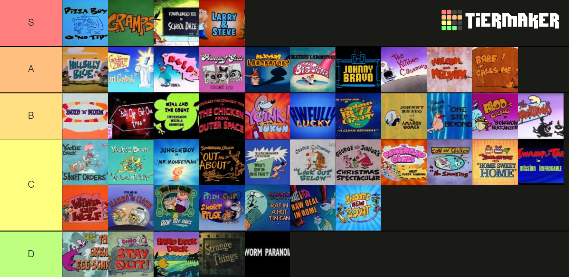 What a Cartoon! Episodes Maker Tier List (Community Rankings) - TierMaker