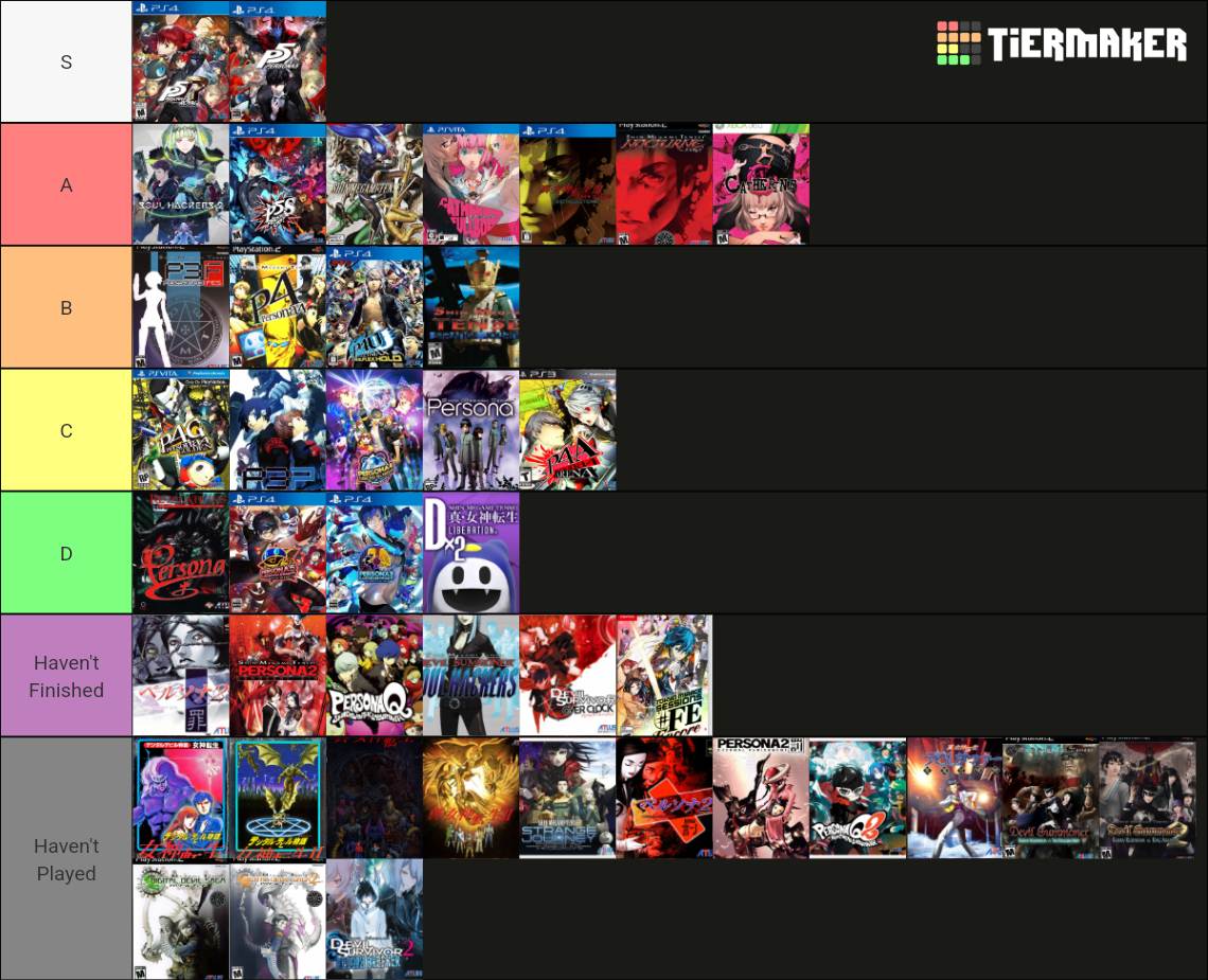 MegaTen Games (2022) Tier List (Community Rankings) - TierMaker