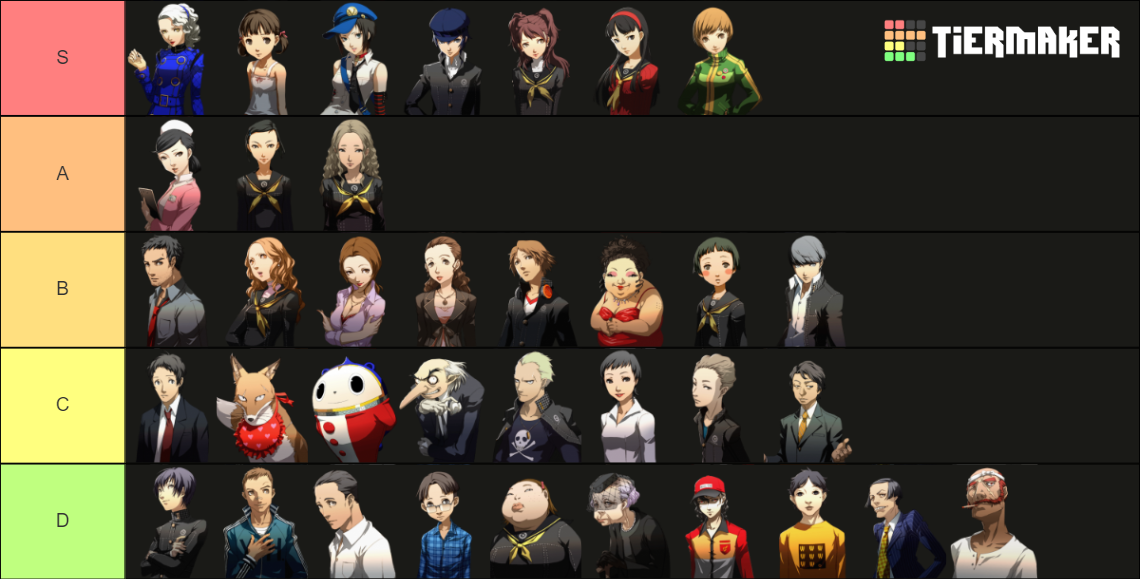 Persona 4 Golden Characters Tier List (Community Rankings) - TierMaker