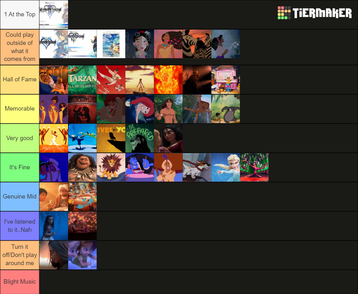 Greatest Disney songs of All Time Tier List (Community Rankings ...